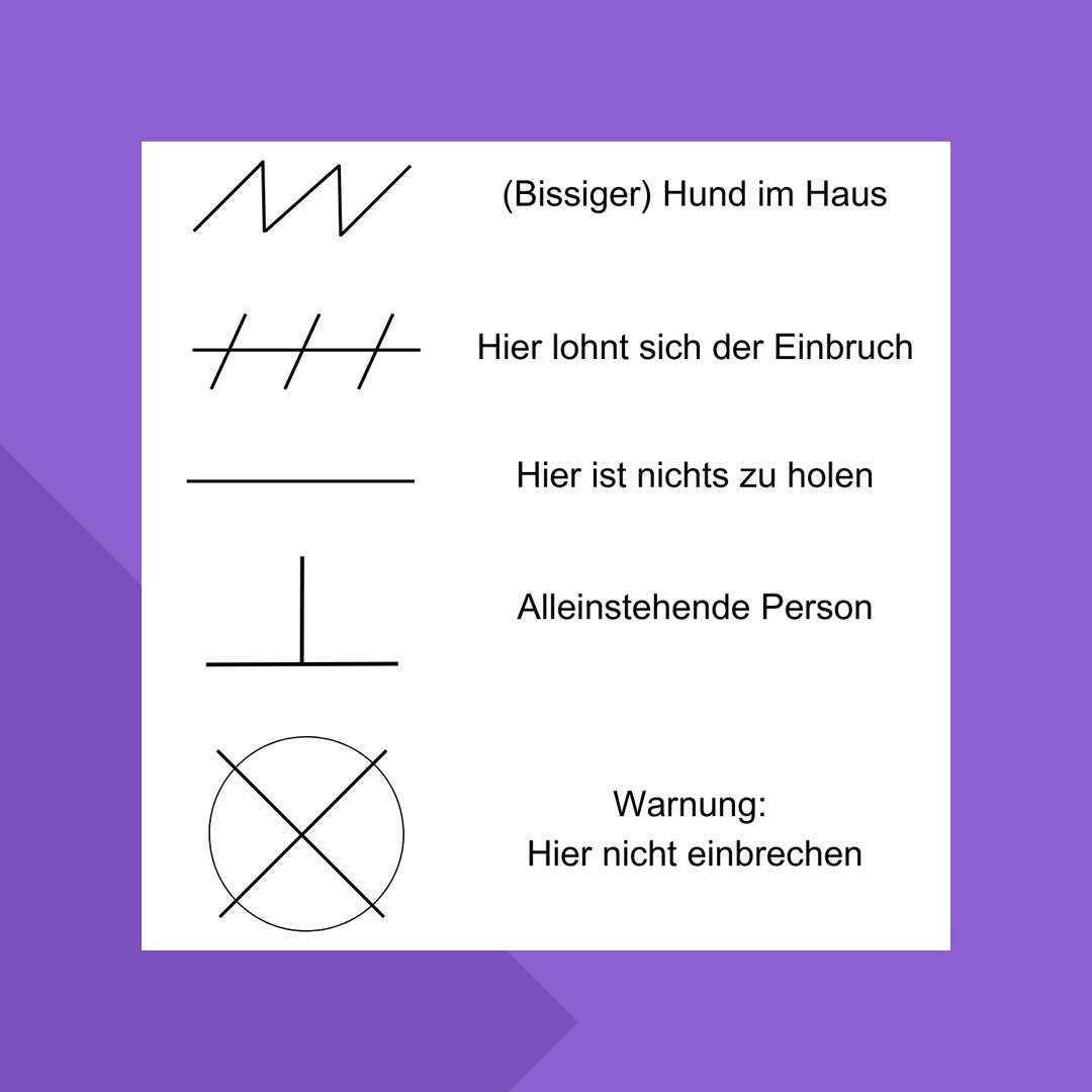 Einbruch Zeichen An Husern
