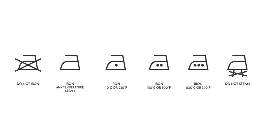 Das bedeuten die Zeichen auf dem Kleideretikett